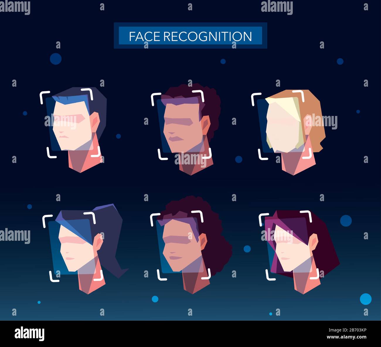 face scanning system, access control to a group of people vector ...