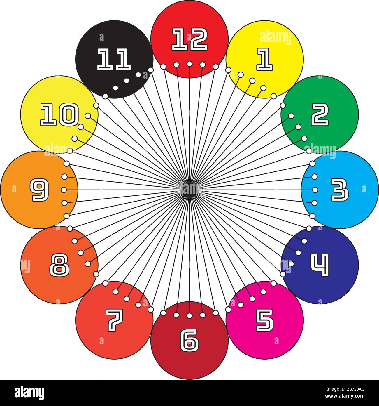 clock dial enormous numbers in circle hourly swatch on transparent ...