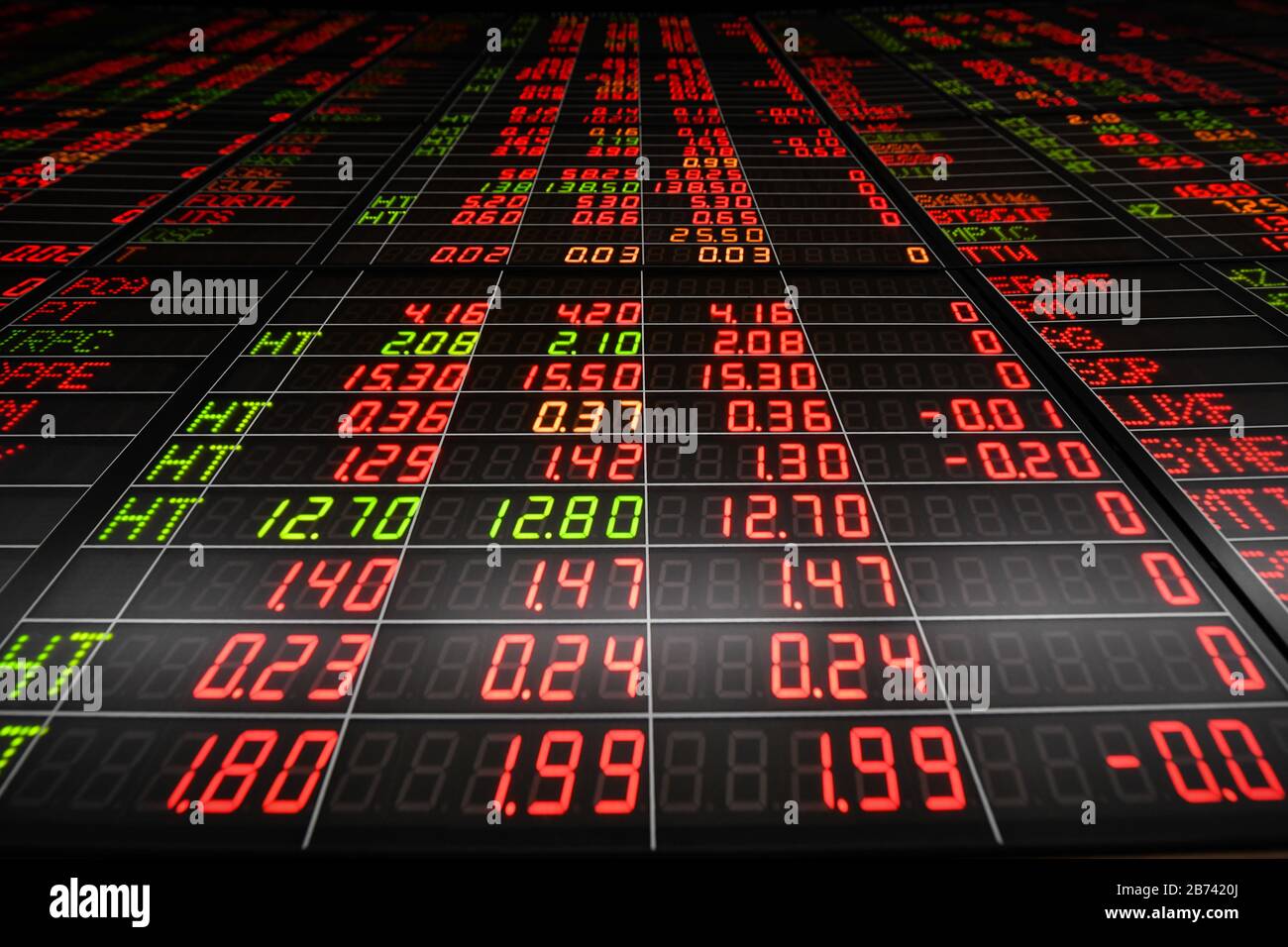 Asia plus securities hi-res stock photography and images - Alamy