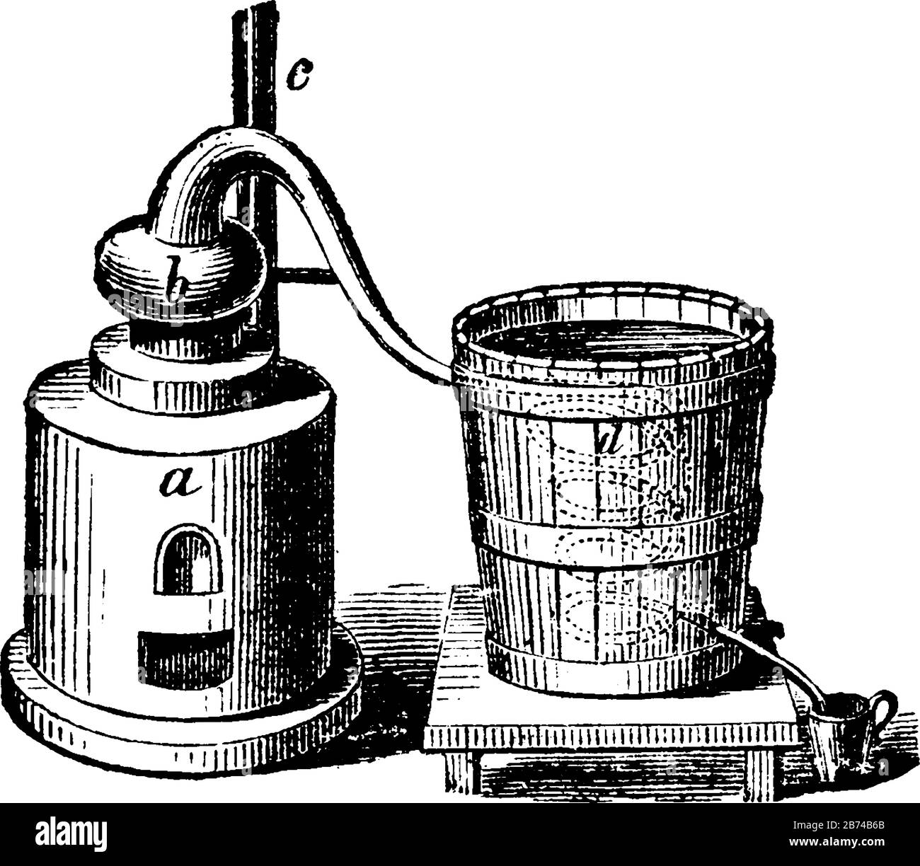 Chemical Still is shown here, vintage line drawing or engraving ...