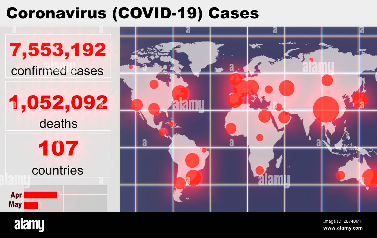 Covid death rate chart hi-res stock photography and images - Alamy