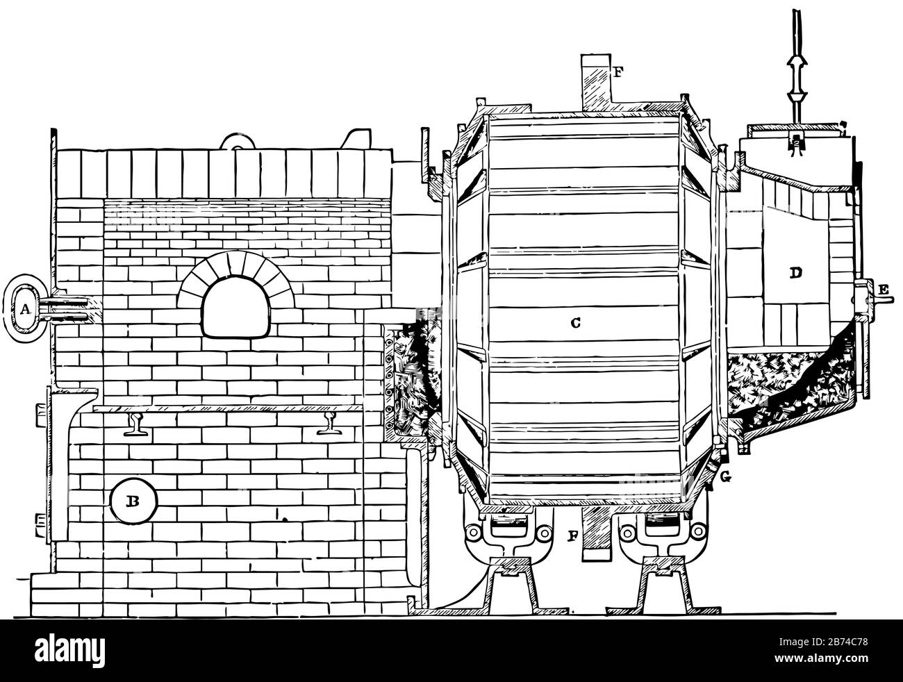 This illustration represents Danks Furnace where the feel is burnt in ...