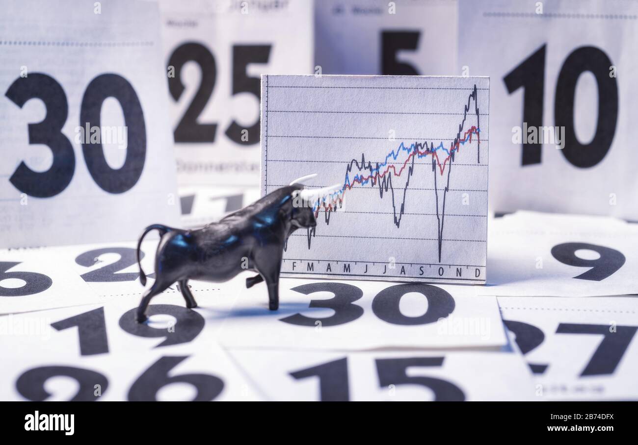 Bull, chart with market price and calendar sheets | usage worldwide ...