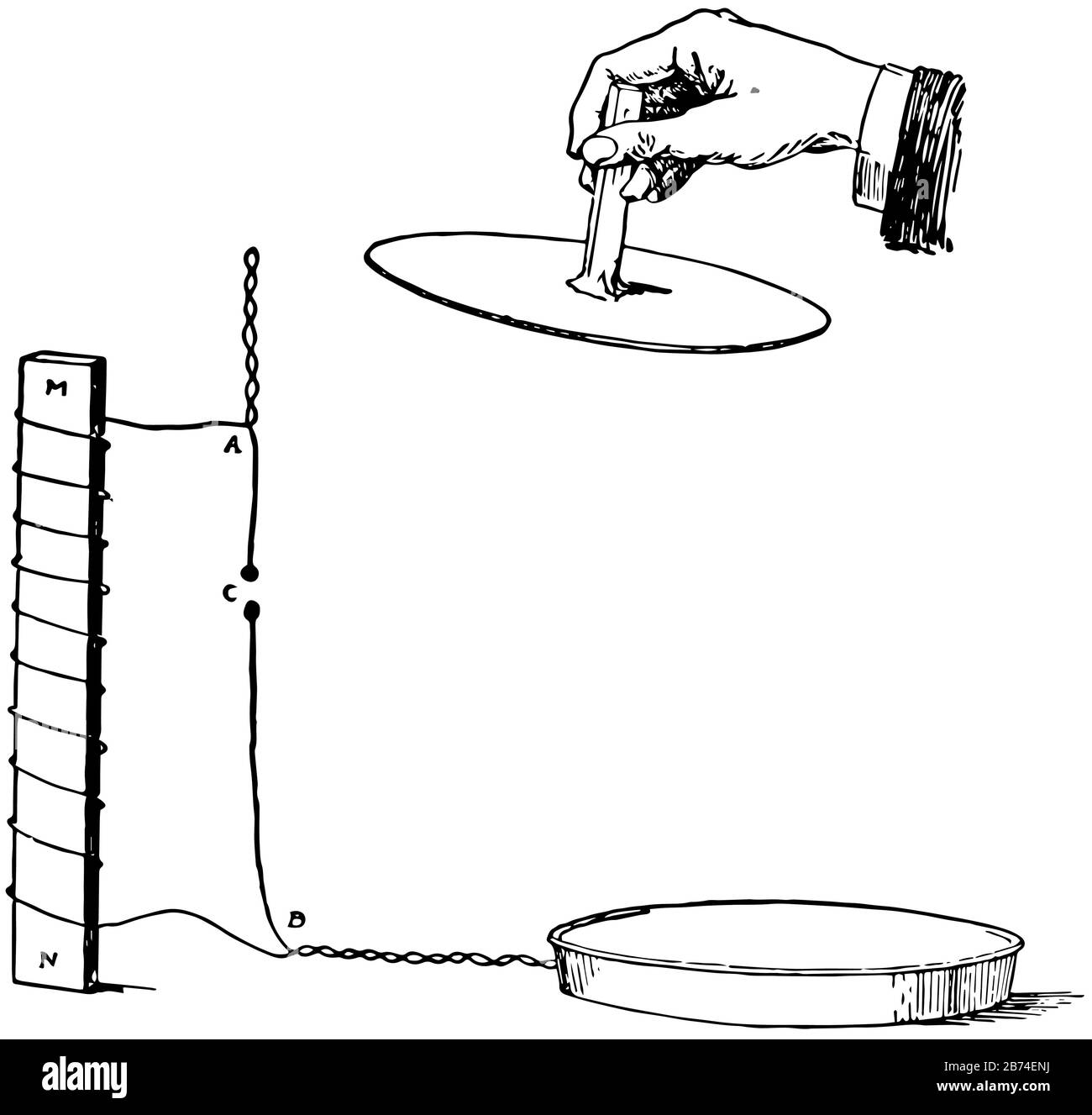 Hand holding a disk connected to a stick, vintage line drawing or ...