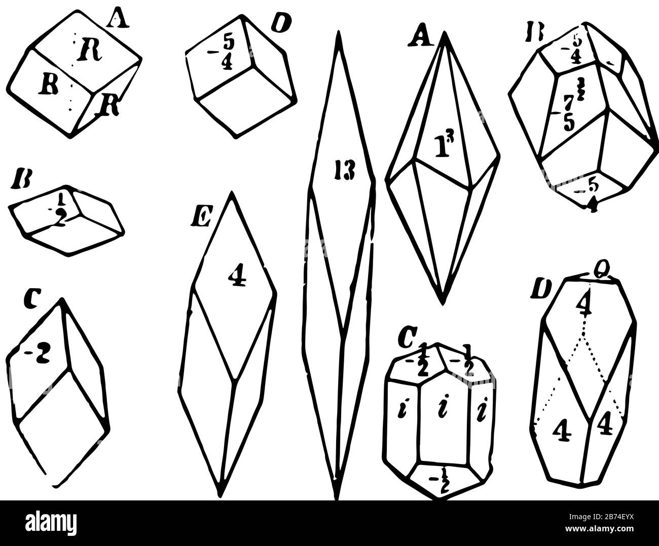 This diagram represents Calcite Crystals, vintage line drawing or ...