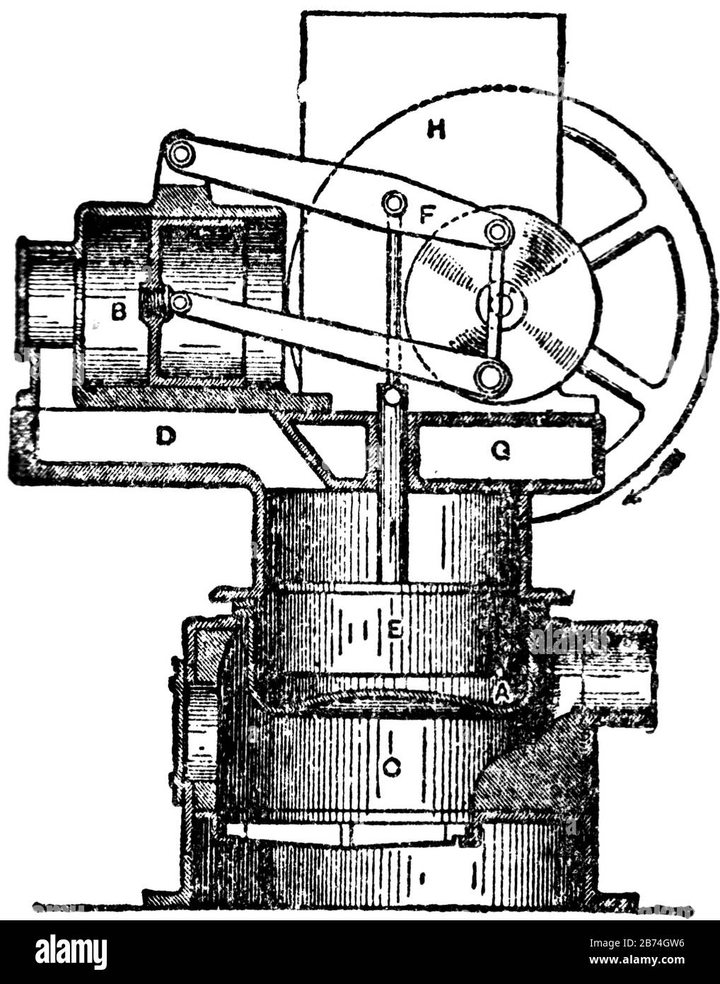 Robert Stirling Hot Air Engine