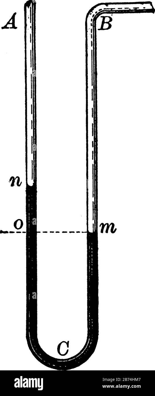 U tube used in pressure experiments, vintage line drawing or engraving ...