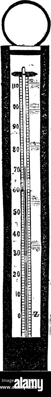 Thermometer is shown here, vintage line drawing or engraving ...