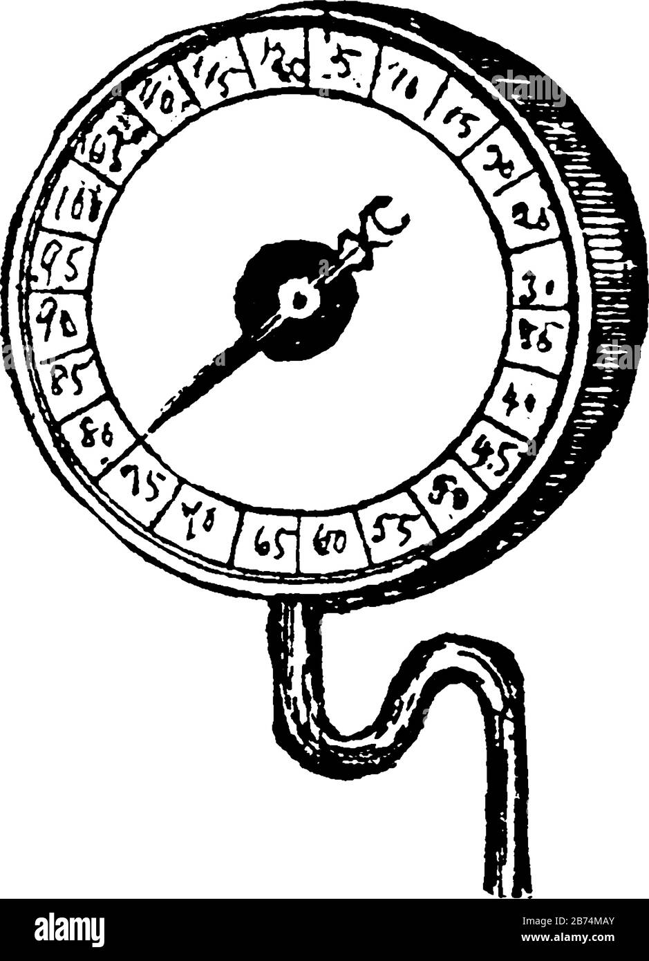This illustration represents Steam gauge in which pressure of the steam ...