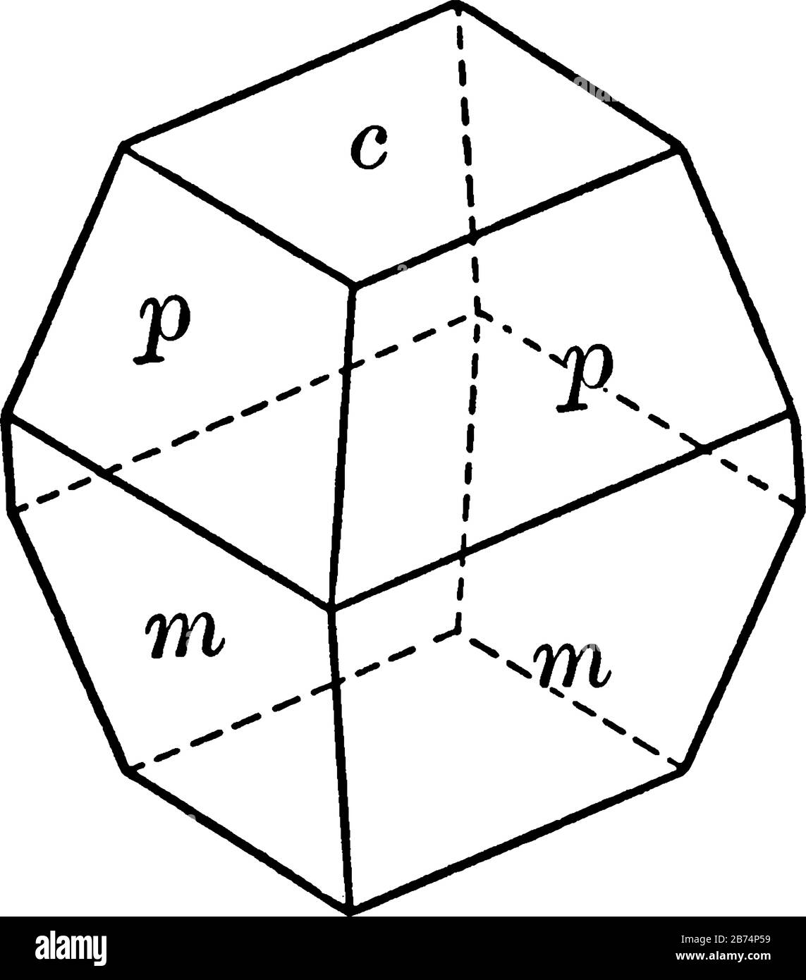 Wedge shaped faces Cut Out Stock Images & Pictures - Alamy