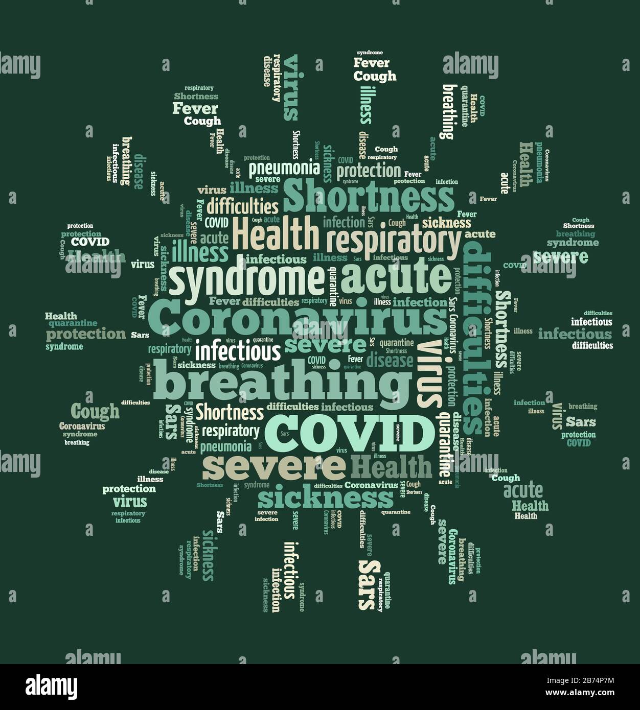 Coronavirus word cloud in virus cell shape Stock Photo - Alamy