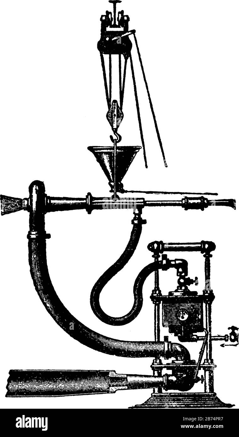 This illustration represents Sand Blast Apparatus which is one of the ...