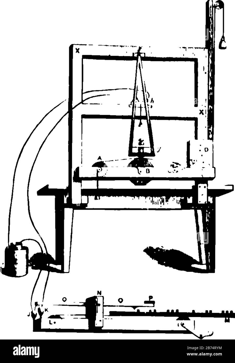 This illustration represents what type of Instrument used in Telegraph ...