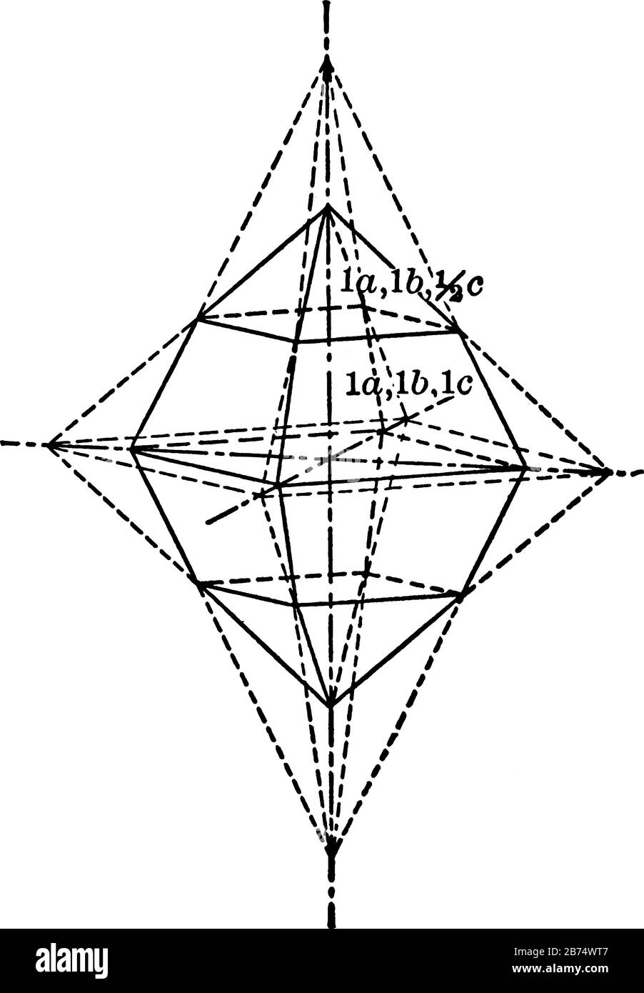 This diagram represents Sulphur crystal, vintage line drawing or ...