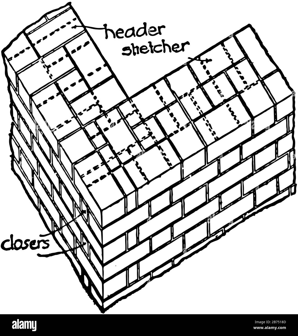 Header bond hi-res stock photography and images - Alamy