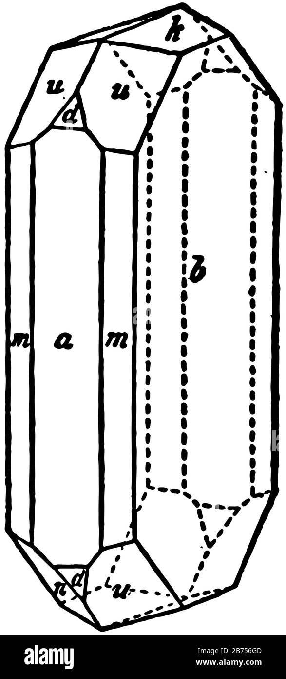 This diagram represents Crystal of Hypersthene, vintage line drawing or ...