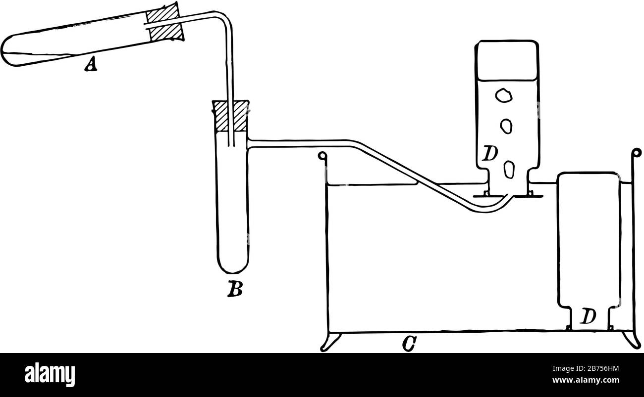 Potassium chlorate Cut Out Stock Images & Pictures - Alamy