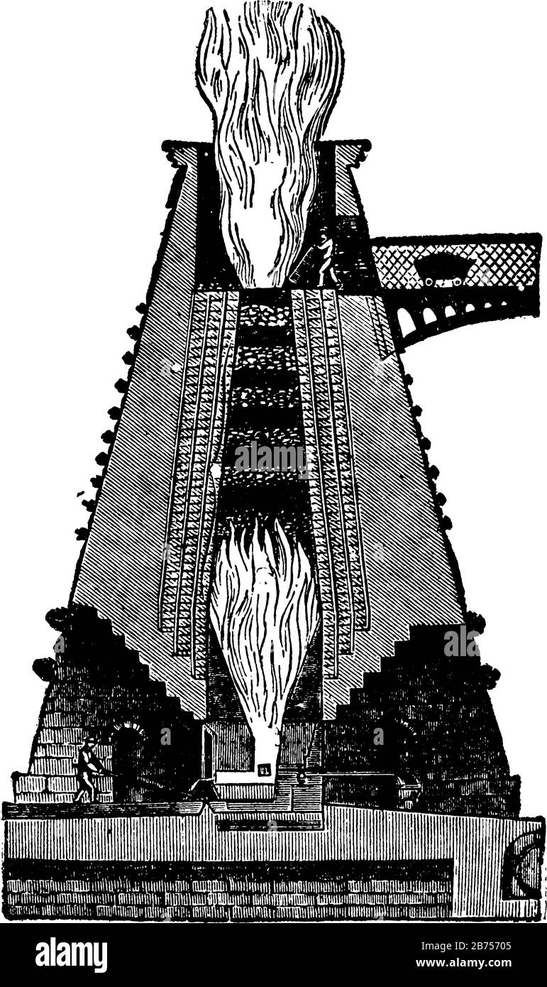 Blast furnace vector hi-res stock photography and images - Alamy