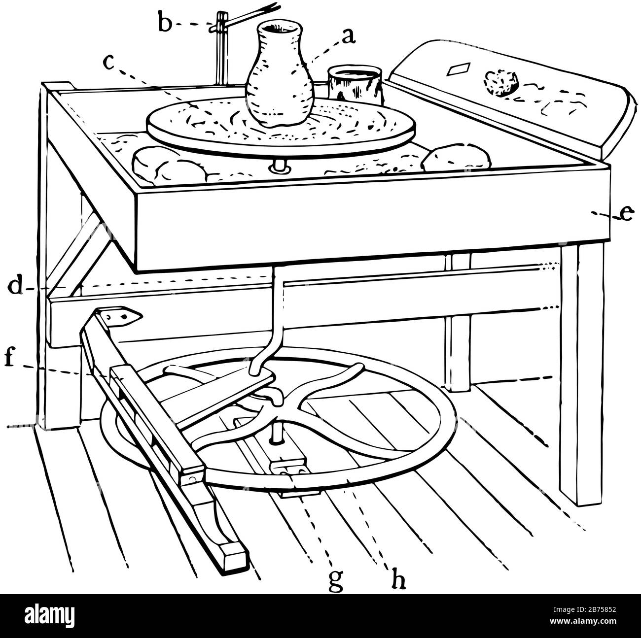 Potter’s wheel Stock Vector Images - Alamy