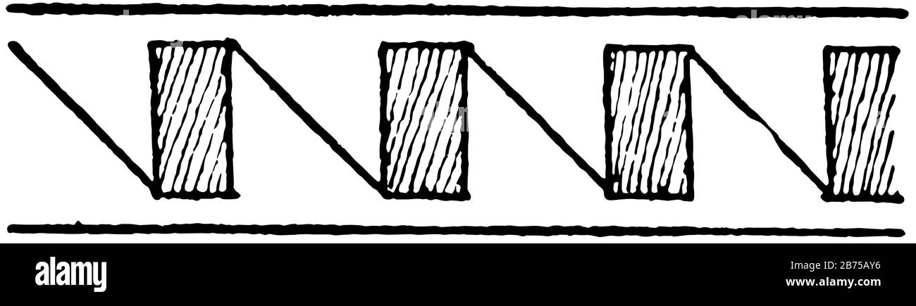 Persian Design is a border design, this is one of the richest art ...