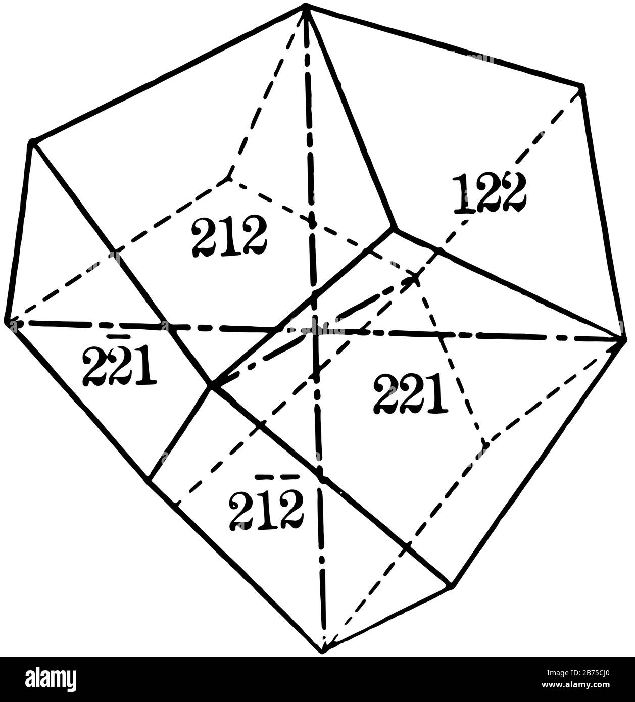 This diagram represents Deltoid dodecahedron, vintage line drawing or ...