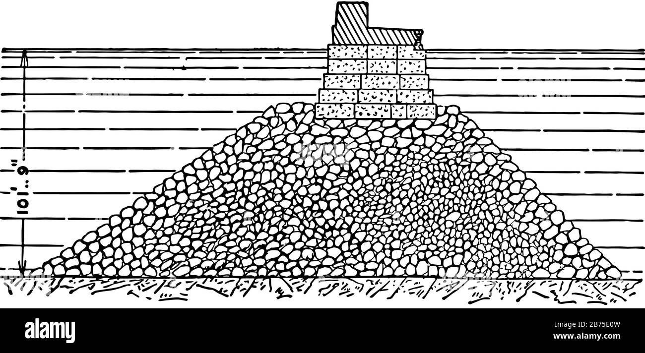 Breakwater structures Stock Vector Images - Alamy