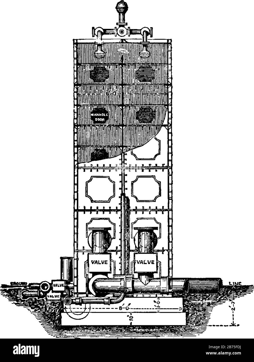 This illustration represents Scrubber which is a pollution control ...