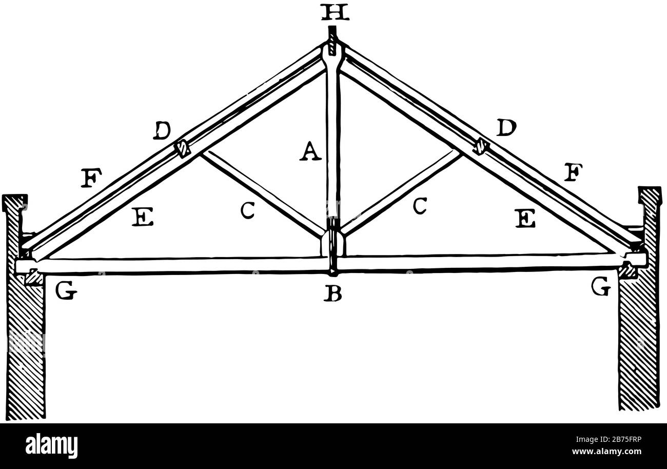 King Post Roof is with many support beams, architectural crown post ...