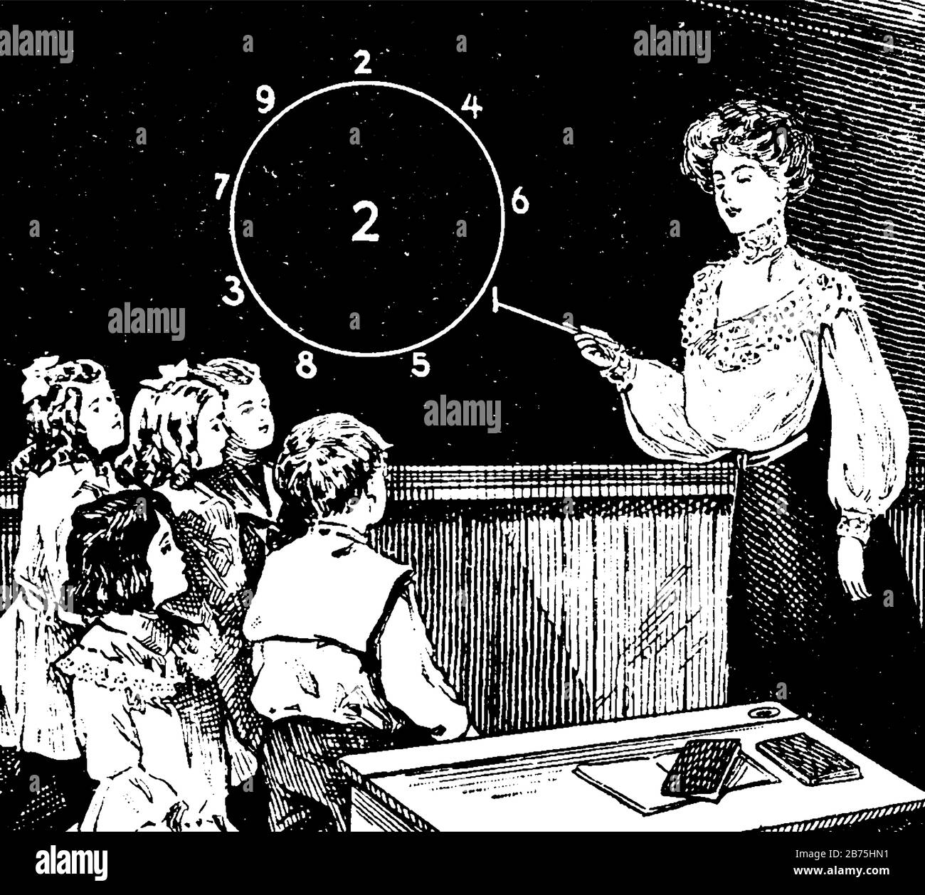 Vintage classroom Stock Vector Images - Alamy