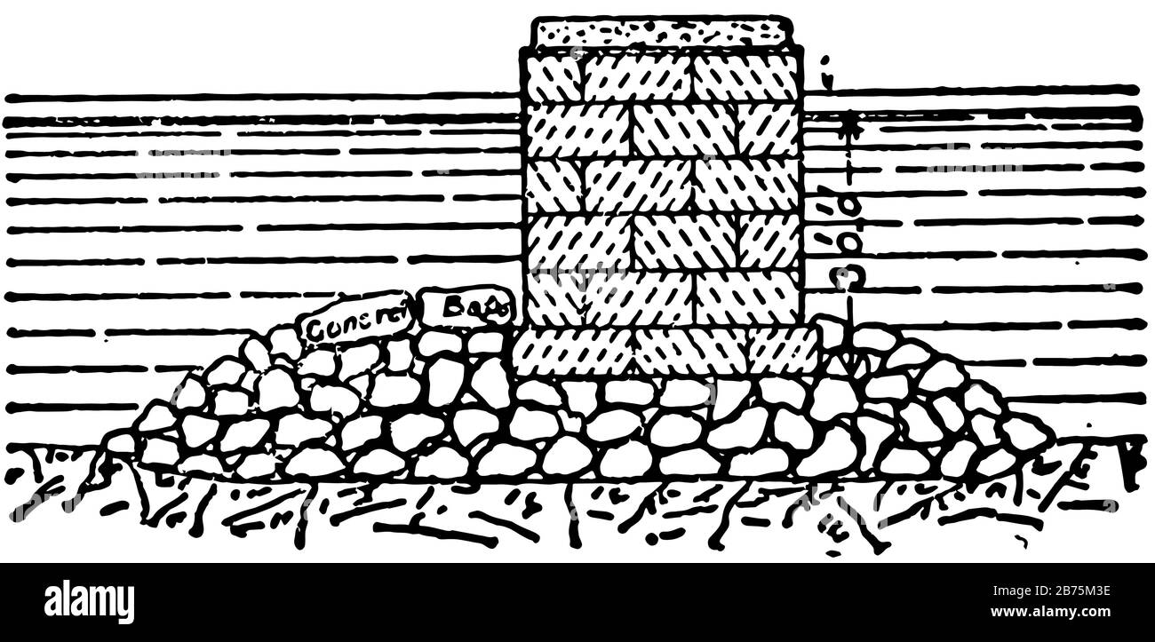 Havre Breakwater, protect an anchorage, the effects of weather, long ...