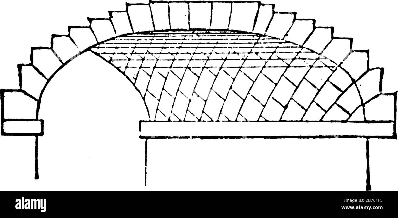 Skew arch Stock Vector Images - Alamy