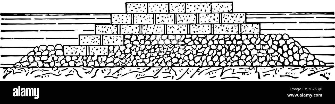 Cette Breakwater, structures on coasts as part of coastal, protect an ...