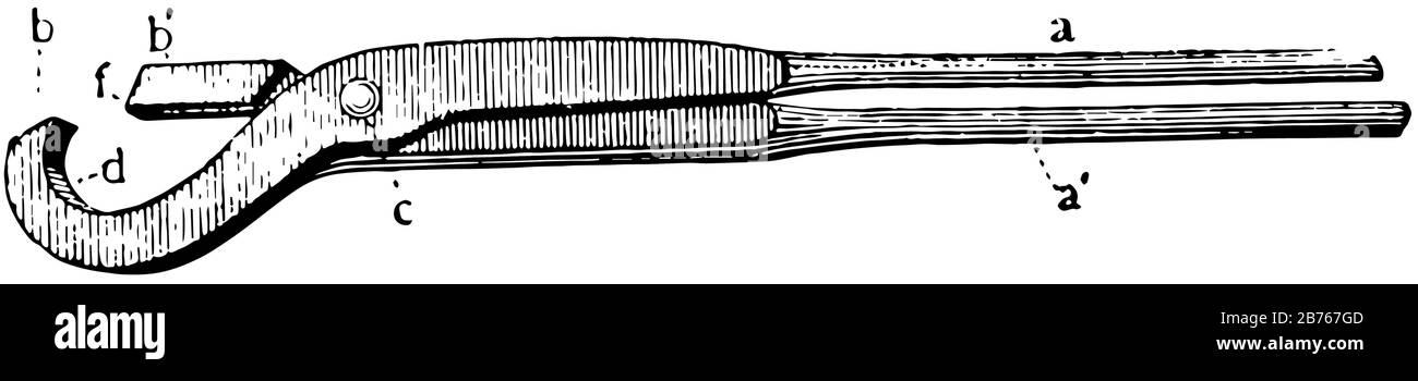 Pipe tongs Stock Vector Images - Alamy