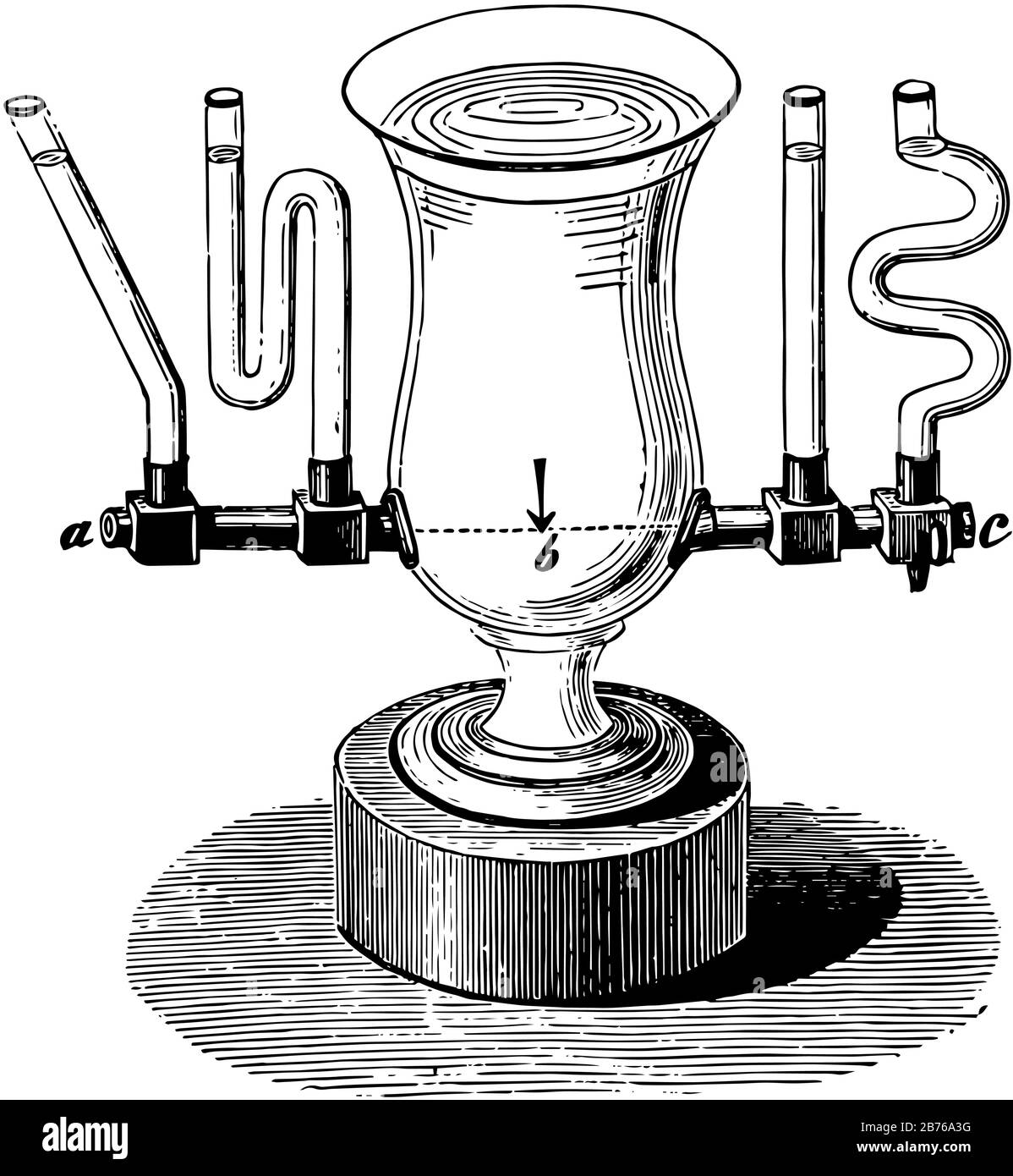This diagram represents Water Level in Multiple Connected Vessels ...