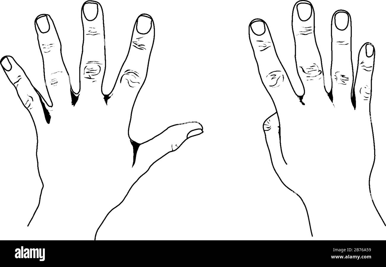 United States Style Counting Hands depicting 8 in US Style, vintage ...