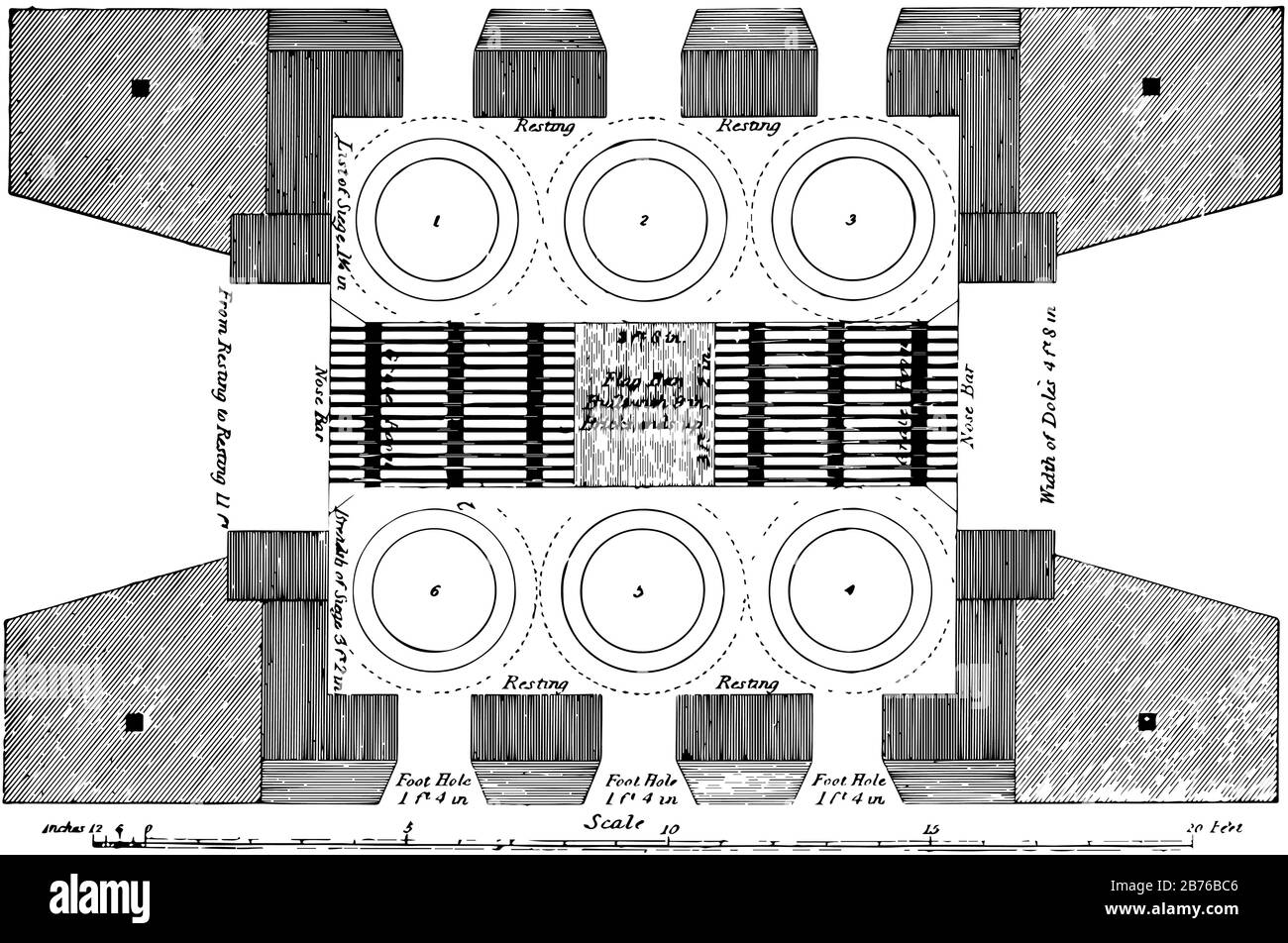 This illustration represents Furnace which is a device used for high ...