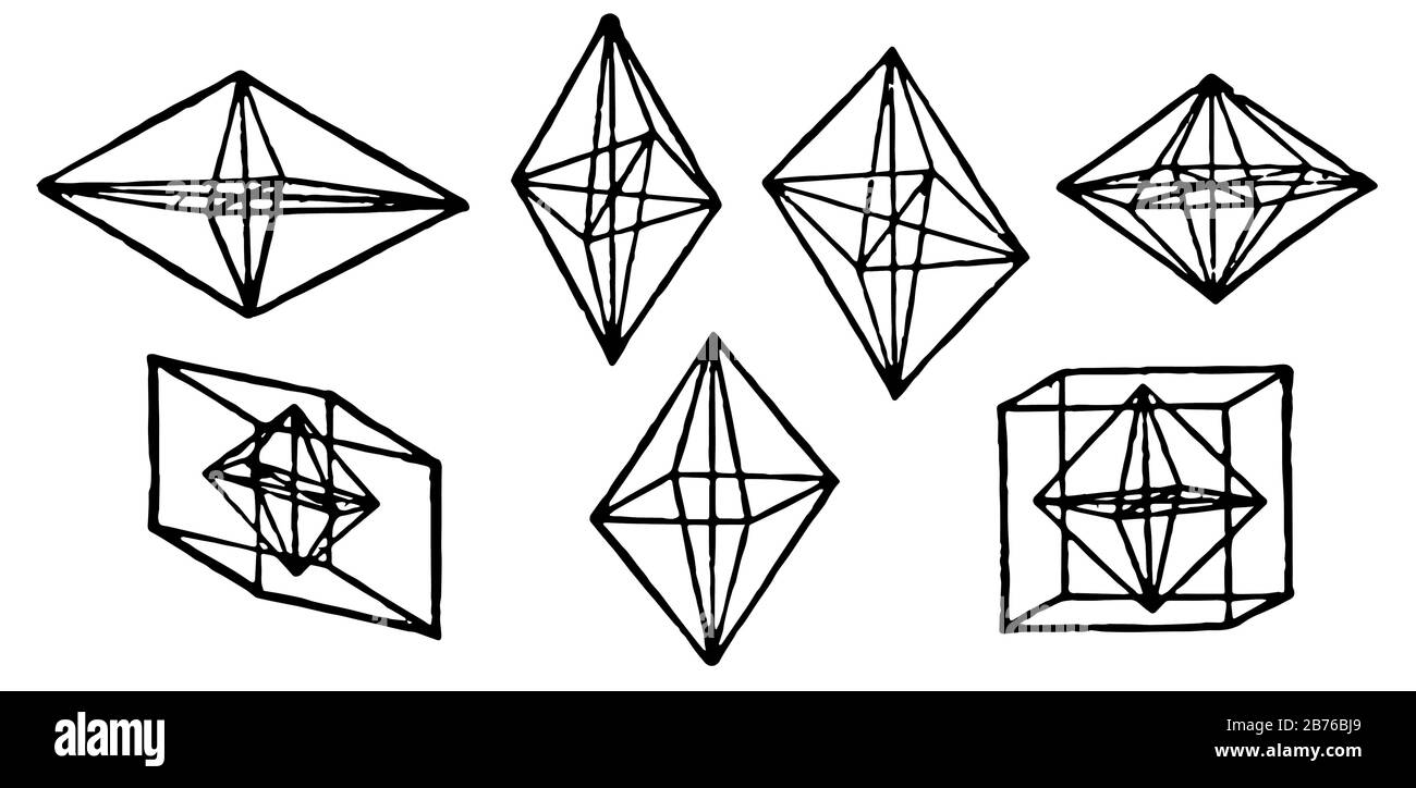 This diagram represents Crystals Forms of, vintage line drawing or ...