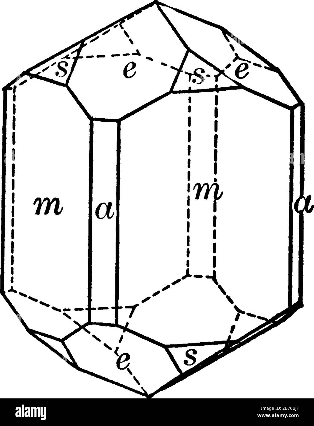 This diagram represents Rutile, vintage line drawing or engraving ...