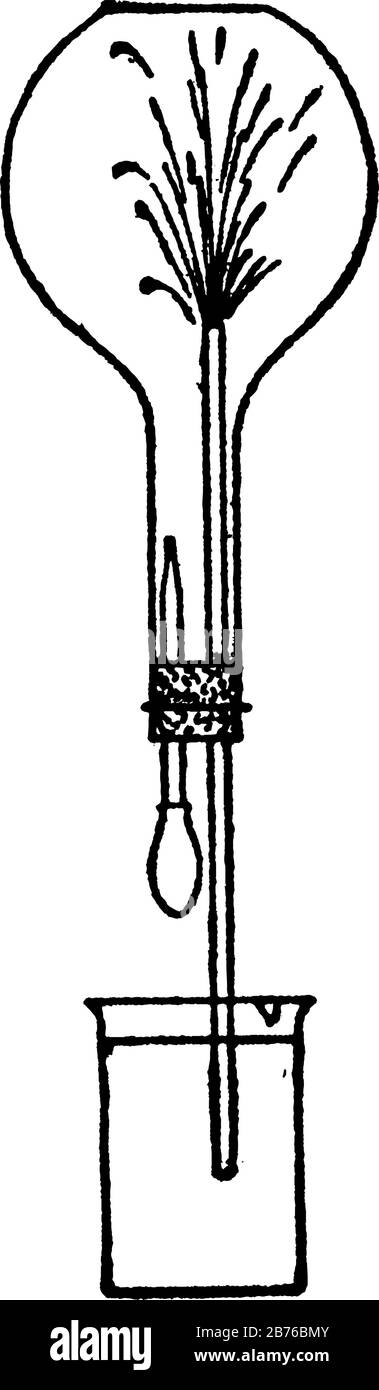 This diagram represents Solubility Test, vintage line drawing or ...