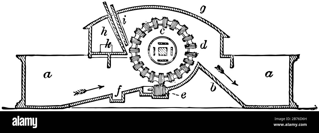 This illustration represents Pulp Engine which used for converting ...