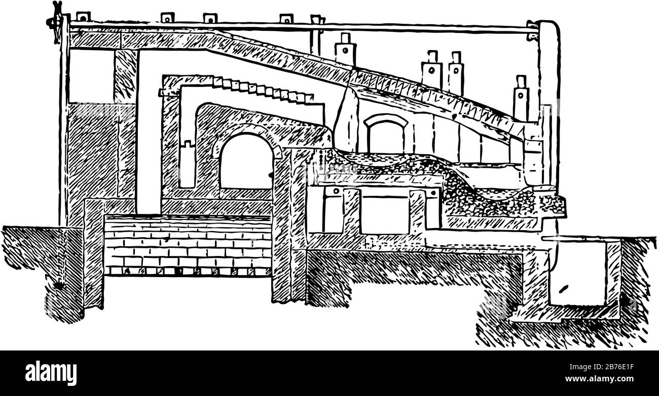 This illustration represents function of Cascade Furnace, vintage line ...