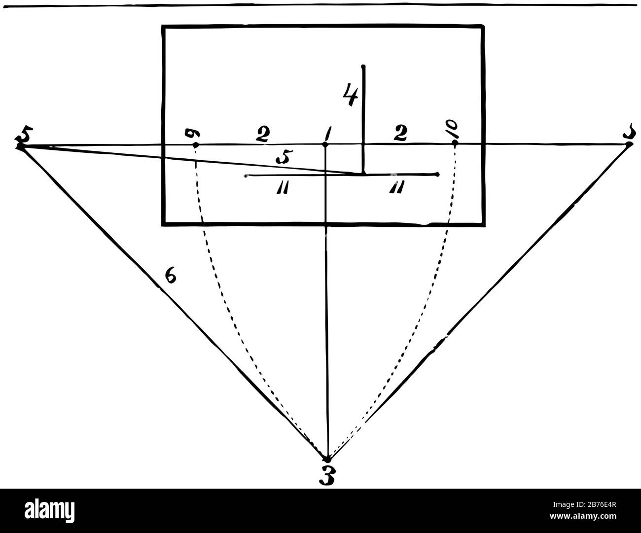 Preparatory drawing Stock Vector Images - Alamy