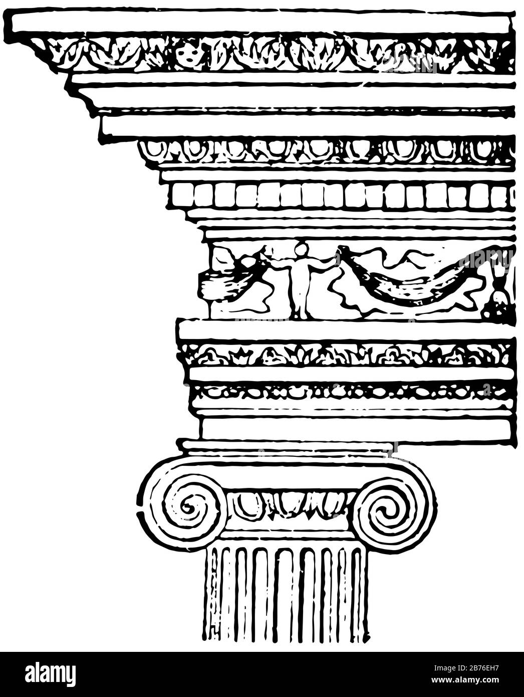 Ionic Order, 6th century, architecture, Classical, Ionic, vintage line ...