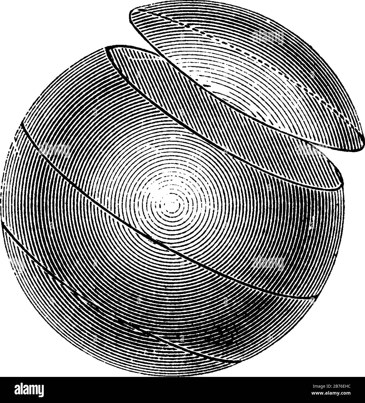 Small circle is formed when plane does not pass through center of ...