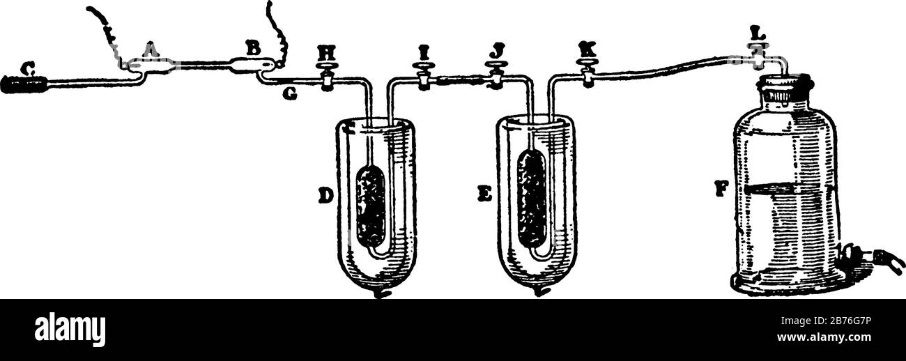 Diagram showing apparatus used to separate volatile gases hi-res stock ...