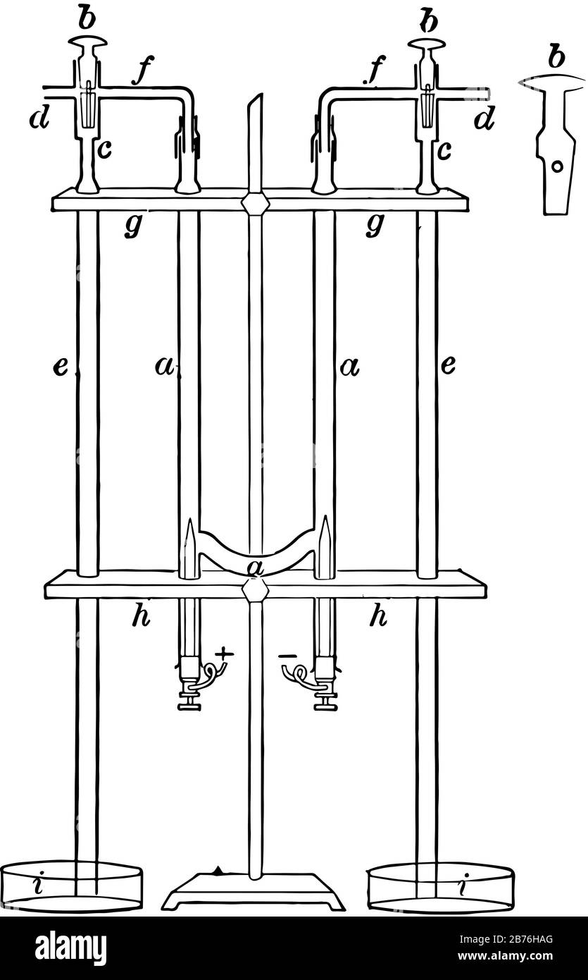 Diagram of Electrolysis of Hydrochloric Acid, vintage line drawing or ...
