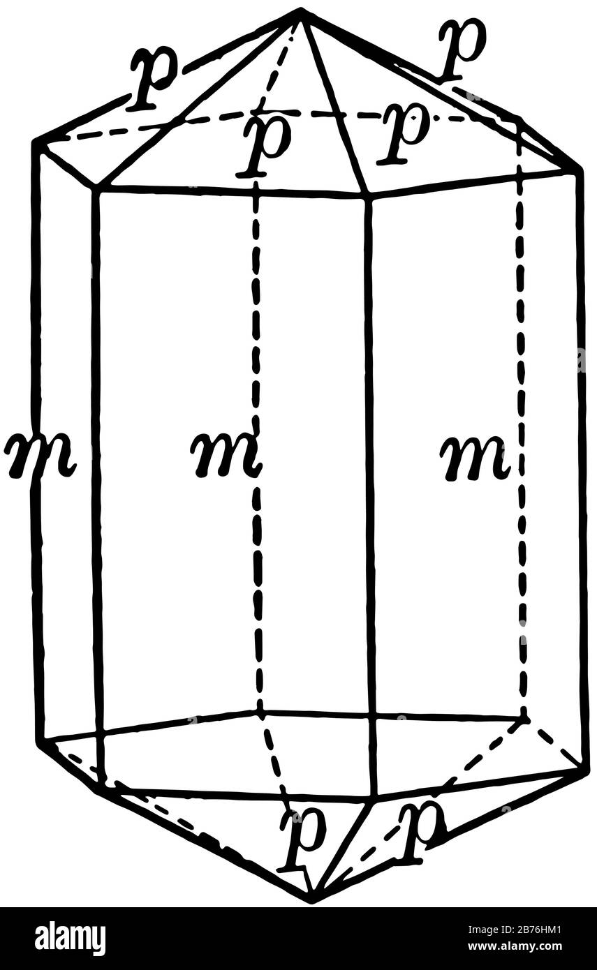 This diagram represents Beryl crystal, vintage line drawing or ...