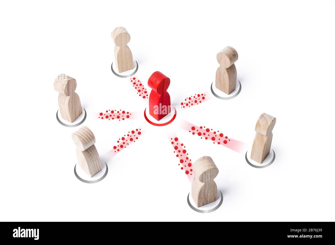 An infected person infects others with a virus. Coronavirus COVID-19 ...