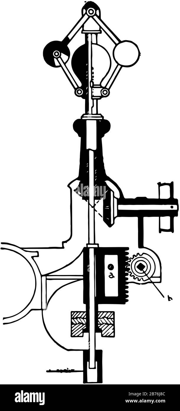 This illustration represents Porter governor which a modification of ...