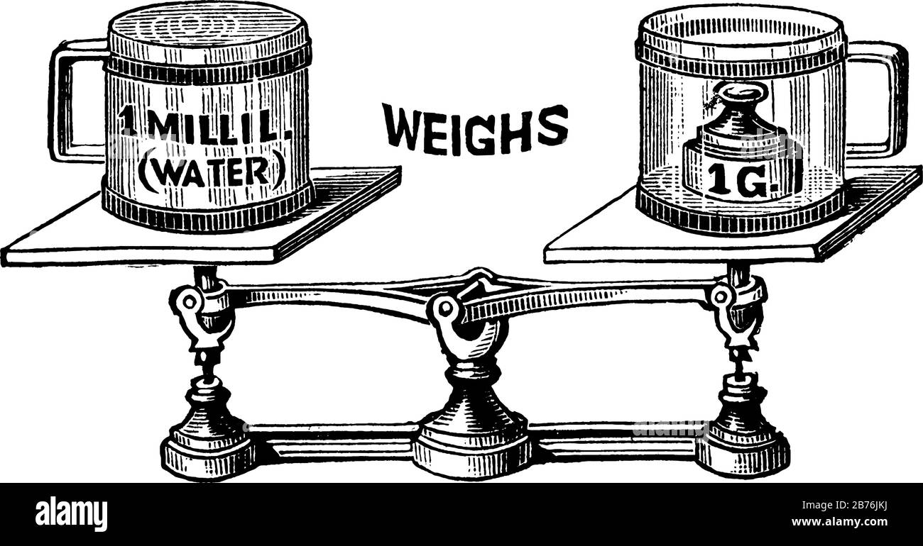 This diagram represents Water and scale, vintage line drawing or ...